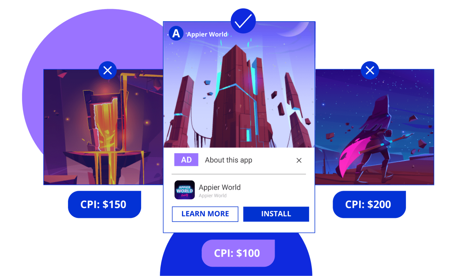 AIXPERT - 廣告投放自動化雲 | Appier